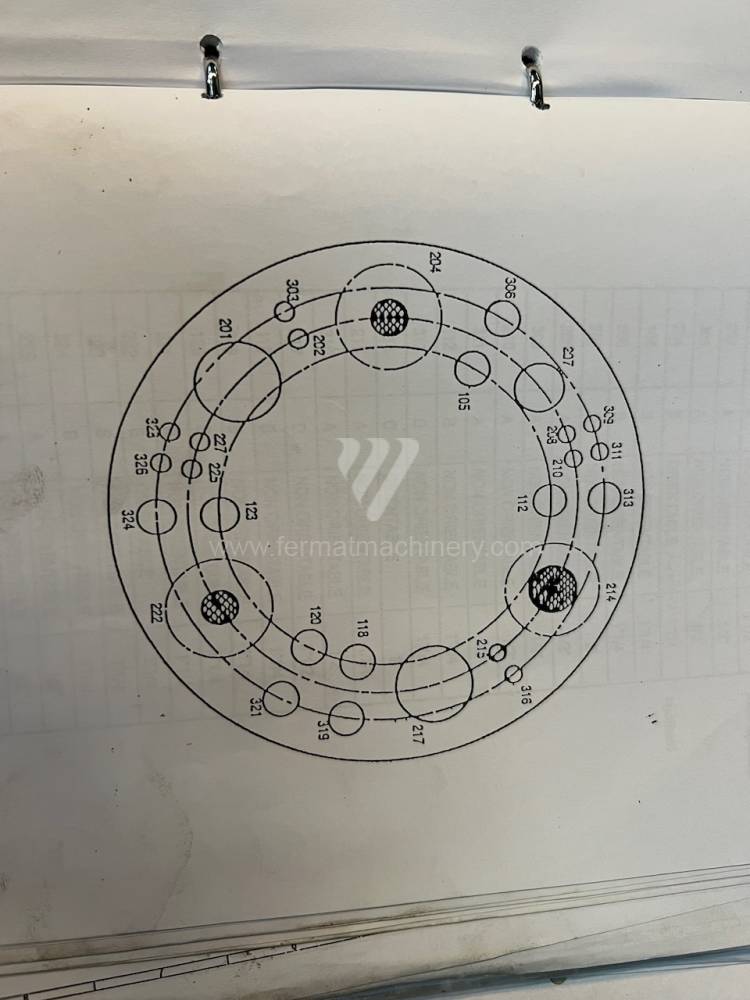 Used machines - Miscellaneous / Stamping and punching machine | Fermat ...