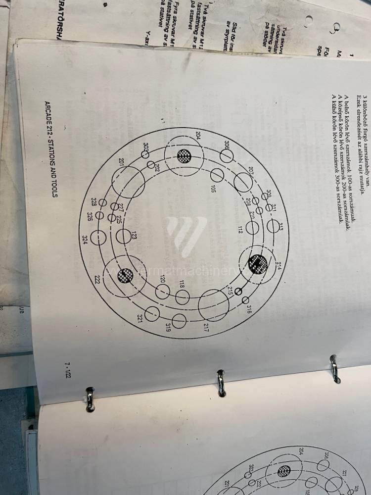 Used machines - Miscellaneous / Stamping and punching machine | Fermat ...