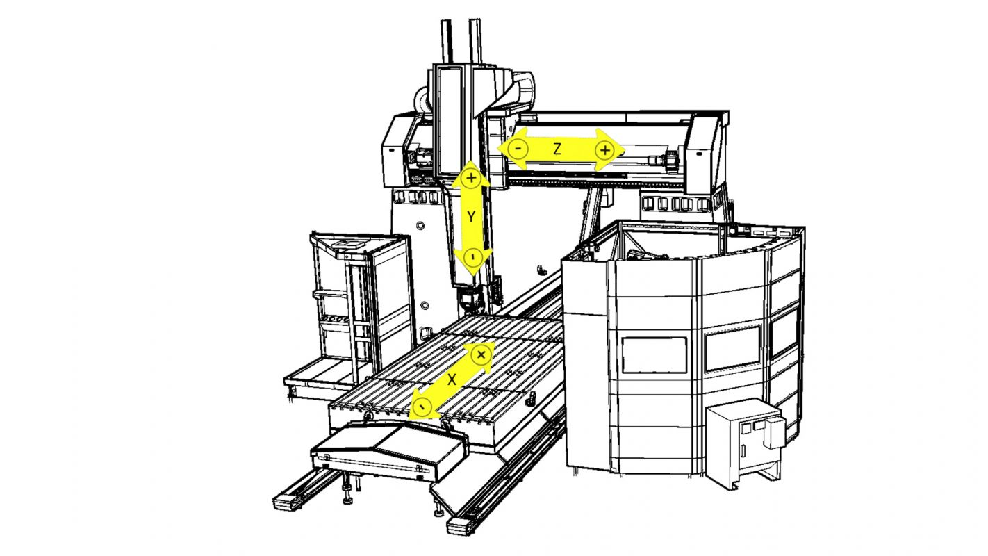 FP - Milling Headstock