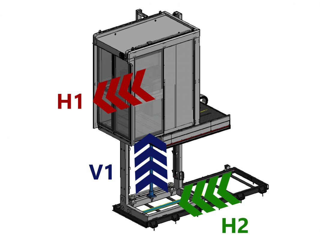 Operator cabin for WFT machines - Operator Cabins